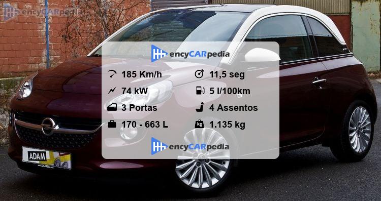 Vauxhall ADAM ROCKS 1.4 ecoFlex 100 Ficha Técnica (2014-2019 ...