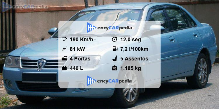 Proton Waja 1.6 Ficha Técnica (2009-2010), desempenho, dimensões, fatos ...