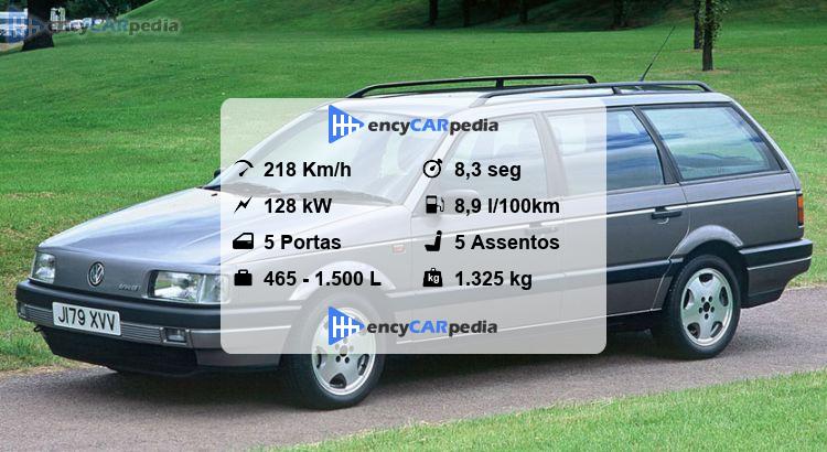 Volkswagen Passat Variant VR6 GL, GT (B3) Ficha Técnica (1991-1993 ...