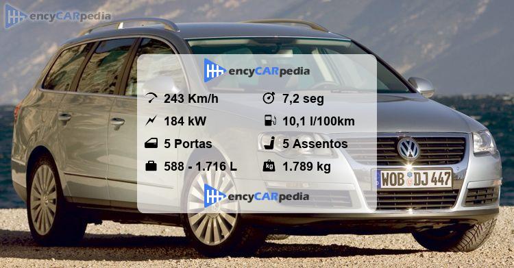 Volkswagen Passat Variant 3.2 V6 FSI 4Motion (B6) Ficha Técnica (2006 ...