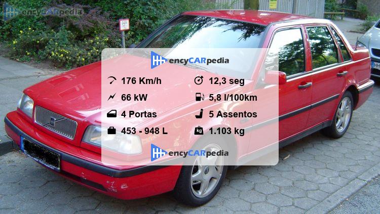 Volvo 460 Turbodiesel Ficha Técnica (1994-1996), desempenho, dimensões ...