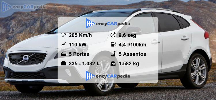 Volvo V40 Cross Country D3 Ficha Técnica (2013-2019), desempenho ...