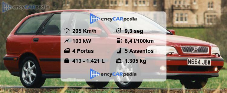 Volvo V40 2.0 Ficha Técnica (1996-1999), desempenho, dimensões, fatos e ...