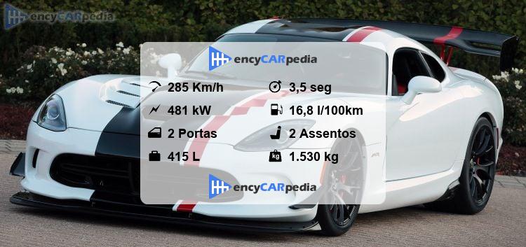 Dodge Viper ACR (VX I) Ficha Técnica (2015-2017), desempenho, dimensões ...