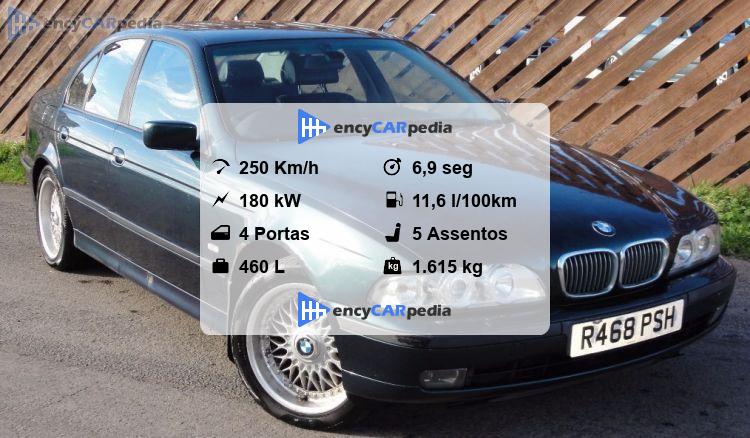 BMW 535i (E39) Ficha Técnica (1998-2003), desempenho, dimensões, fatos ...