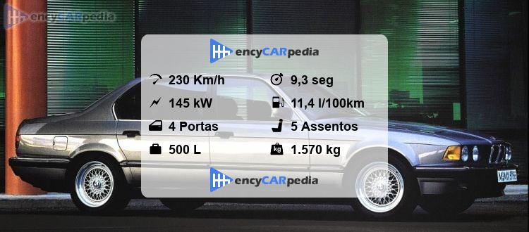 BMW 730i (E32) Ficha Técnica (1986-1992), desempenho, dimensões, fatos ...