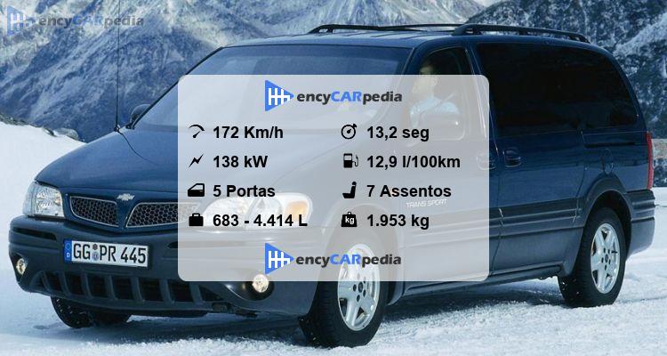 Chevrolet Trans Sport 4x4 Ficha Técnica (2002-2005), desempenho ...