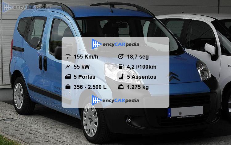 Citroën Nemo HDI 75 Ficha Técnica (2011-2014), desempenho, dimensões ...