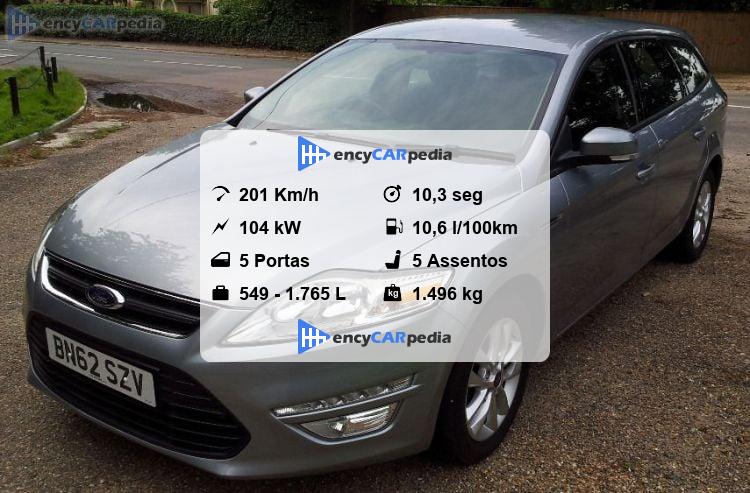 Ford Mondeo Station Wagon LPG Ficha Técnica (2012-2014), desempenho ...