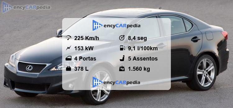 Lexus IS 250 (XE20) Ficha Técnica (2009-2013), desempenho, dimensões ...