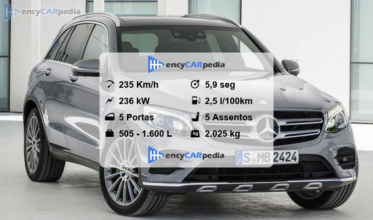 Mercedes GLC 350 e 4MATIC (X253) Ficha Técnica (2016-2019), desempenho ...
