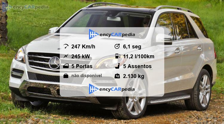 Mercedes ML 400 (W166) Ficha Técnica (2014-2015), desempenho, dimensões ...