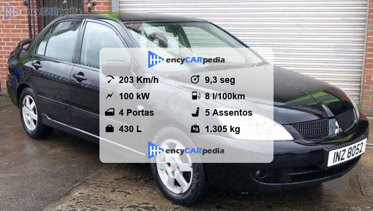 Mitsubishi Lancer 2.0 Ficha Técnica (2003-2007), desempenho, dimensões ...