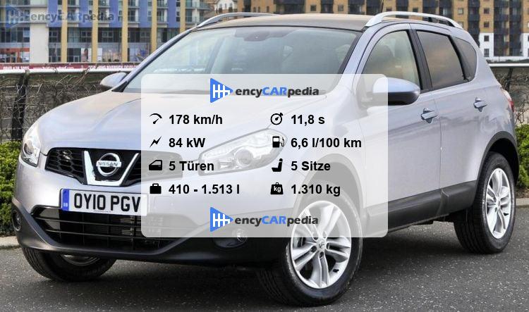 Technische Daten Nissan Qashqai