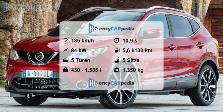 Technische Daten Nissan Qashqai