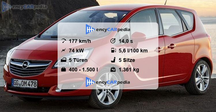 Opel Meriva 1.4 ecoFlex 100 Technische Daten (2014-2017), Leistung ...