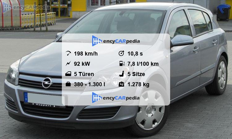 Opel Astra H Technische Daten