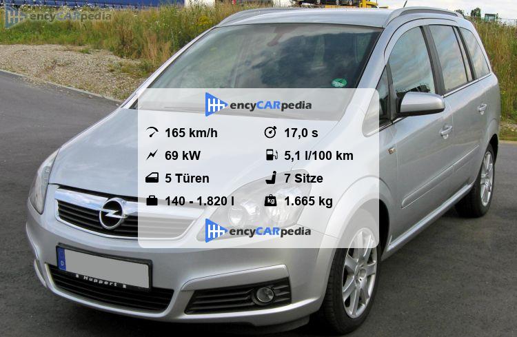 Opel Zafira A Technische Daten