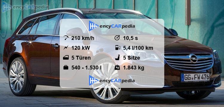 Opel Insignia Sports Tourer Technische Daten