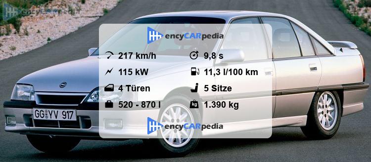 Opel Omega 3000 Technische Daten (1987-1988), Leistung, Karosserie ...