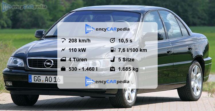Opel Omega 2.5 DTI 24v Technische Daten (2002-2003), Leistung ...