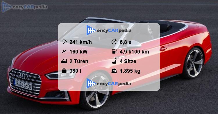 Audi A5 30 Tdi Technische Daten