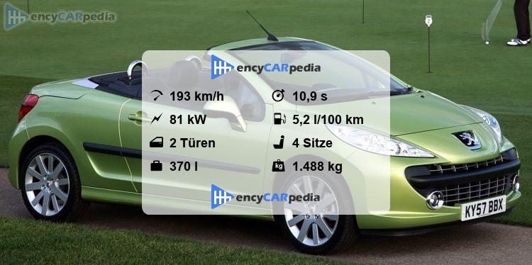 Peugeot 207 Cc Technische Daten