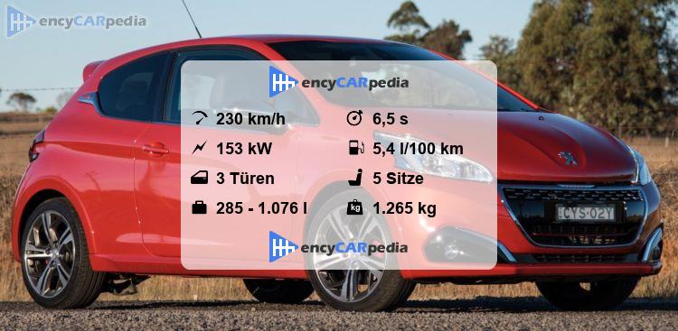 Peugeot 208 Gti Technische Daten