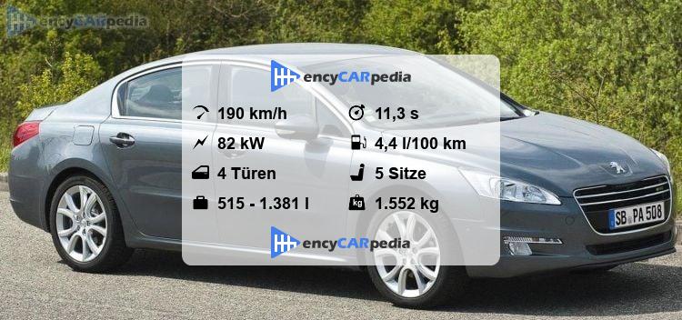 Peugeot 508 Technische Daten