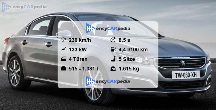 Peugeot 508 Technische Daten