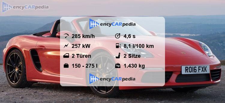 Porsche Boxster S Technische Daten