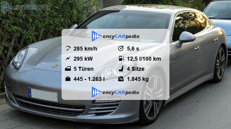 Porsche Panamera Technische Daten