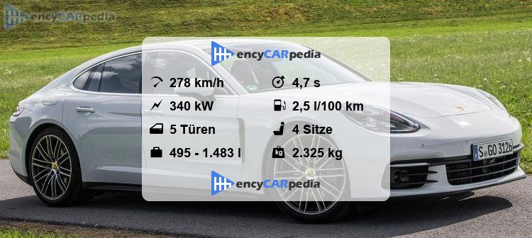 Porsche Panamera Technische Daten