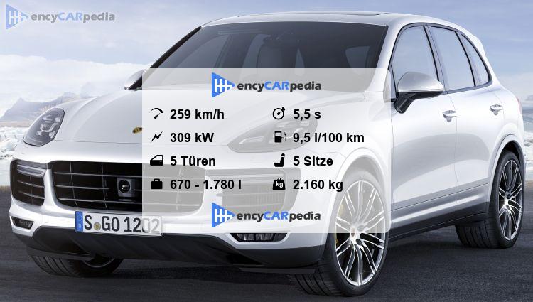 Porsche Cayenne Technische Daten Pdf