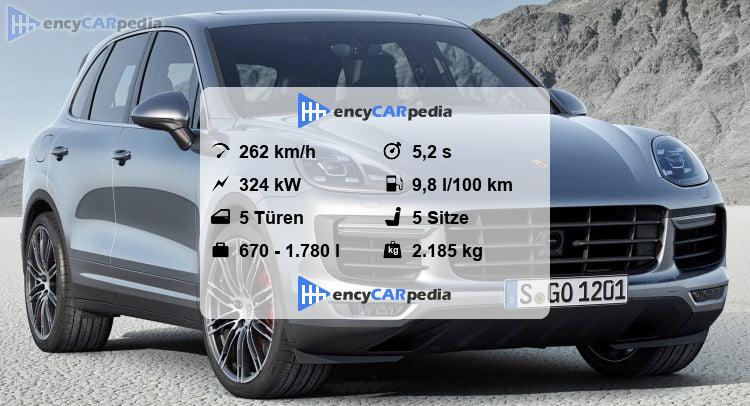 Porsche Cayenne Technische Daten Pdf
