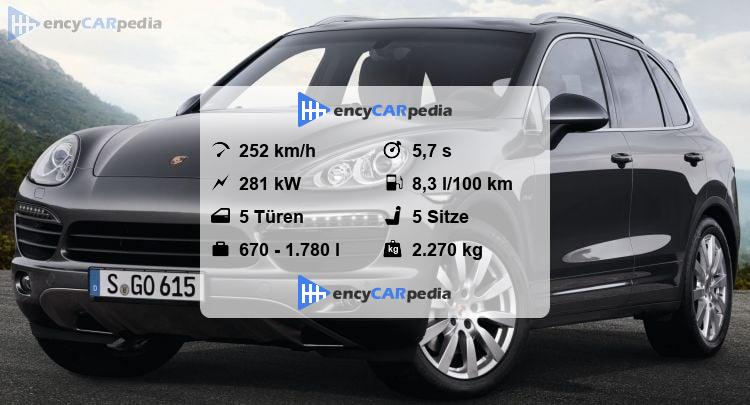 Technische Daten Porsche Cayenne