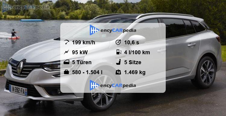 Renault Megane Grandtour Technische Daten