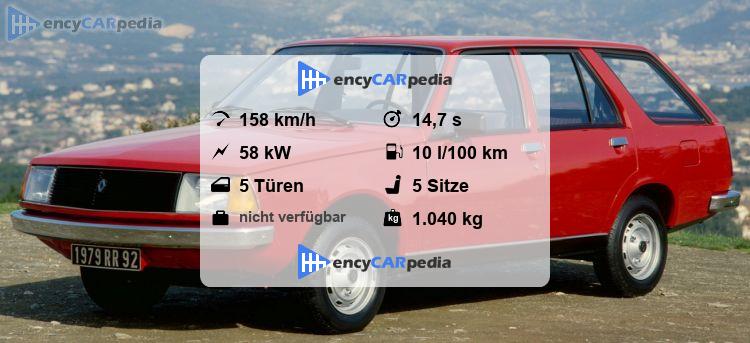 Renault R18 TS variable automatic Technische Daten (1979-1981 ...