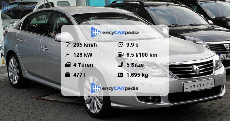 Renault Latitude dCi FAP 173 Technische Daten (2011-2013), Leistung ...