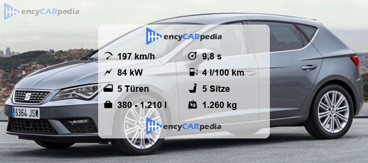 Technische Daten Seat Leon