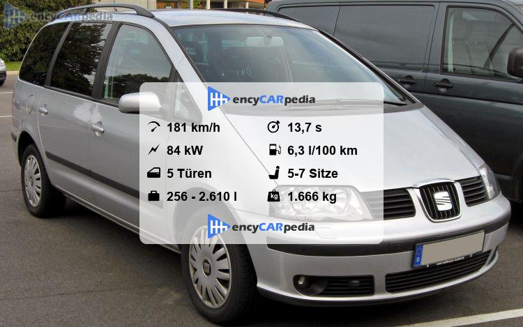 Seat Alhambra Technische Daten
