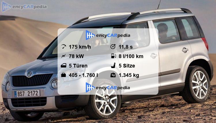 Skoda Yeti Technische Daten