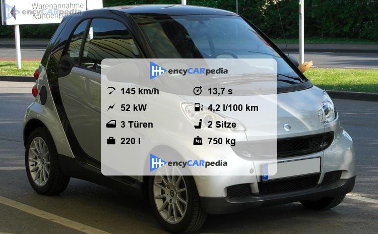 Smart Fortwo Coupé mhd 71 Technische Daten (2010-2014), Leistung ...