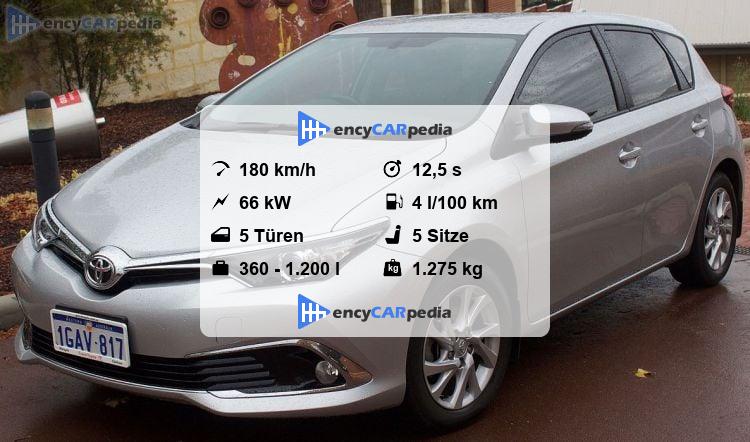Toyota Auris Technische Daten