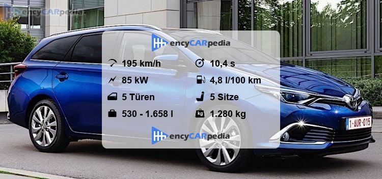 Toyota Auris Technische Daten