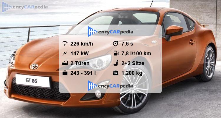 Toyota Gt86 Technische Daten