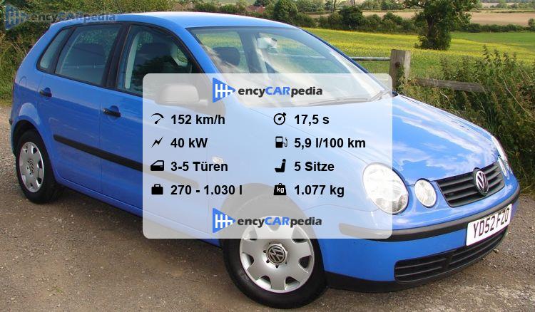 Verbrauch Vw Polo