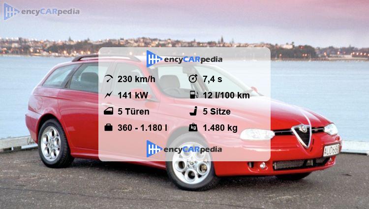 Alfa Romeo 156 Sportwagon 2.5 V6 24v Technische Daten (2001-2003 ...
