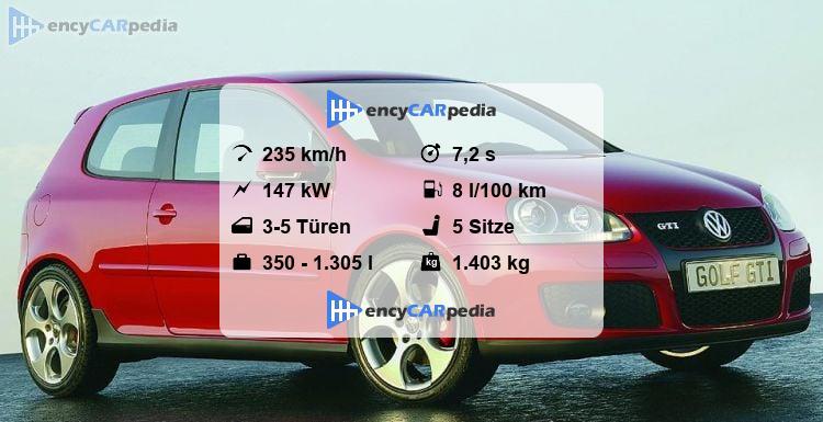 Golf 5 Gti Technische Daten