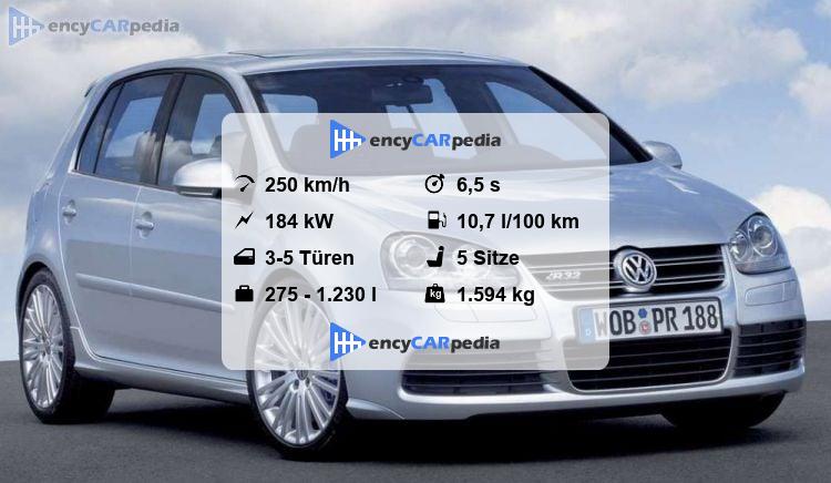 Golf 5 R32 Technische Daten